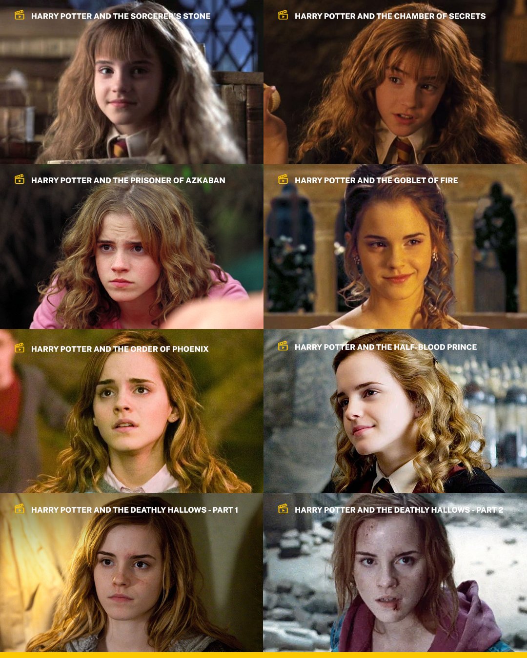 Hermione Granger Prisoner Of Azkaban Hair Harry Potter Hermione