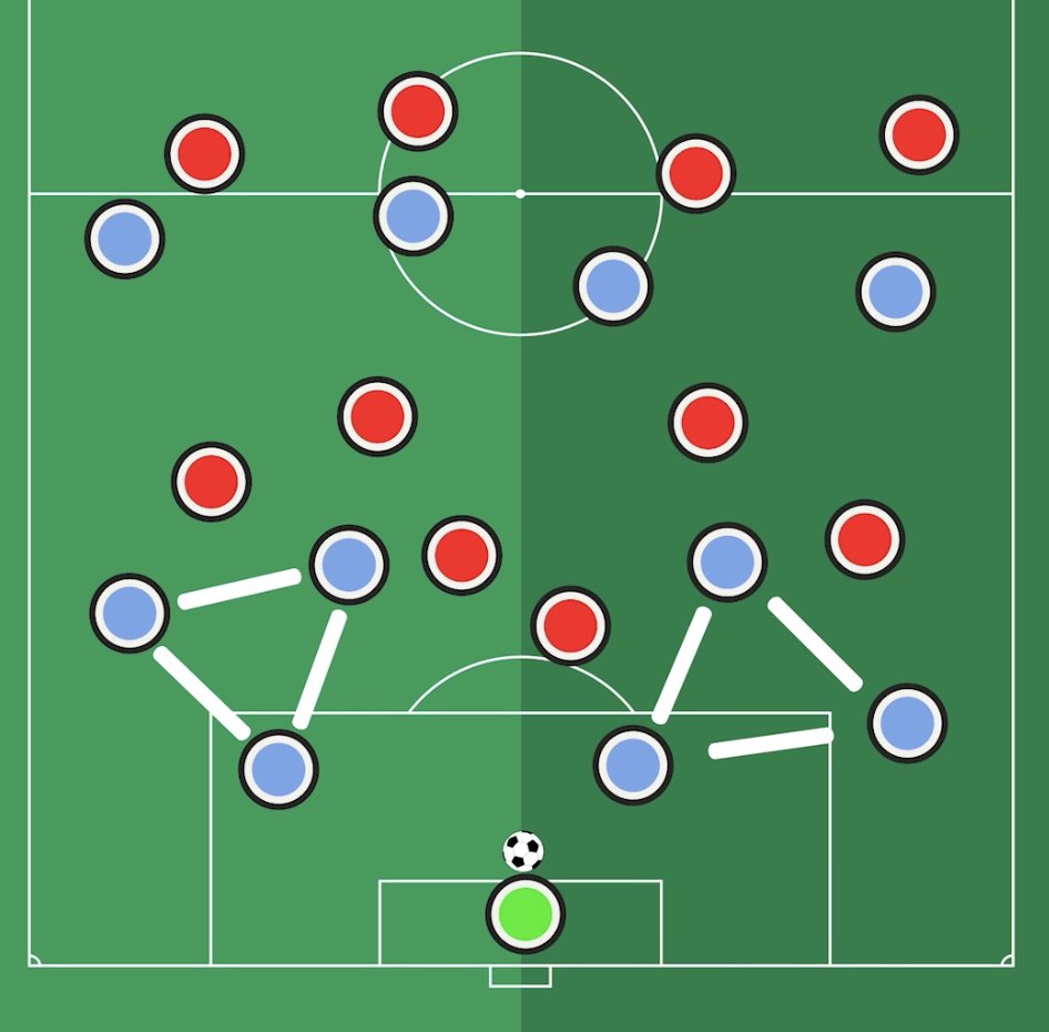 Thread by @Jon_Mackenzie on Thread Reader App – Thread Reader App