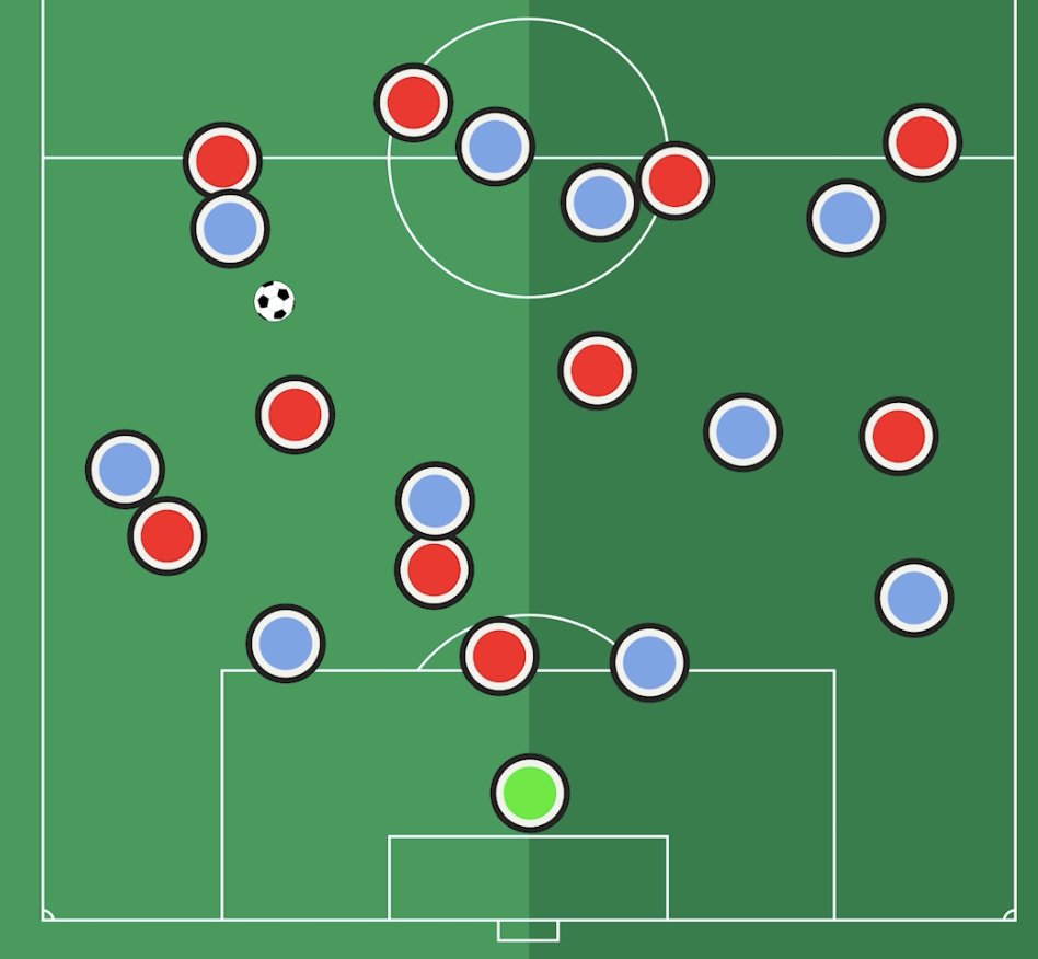 It's a Monday afternoon and so it's time to settle down for a Did You ...