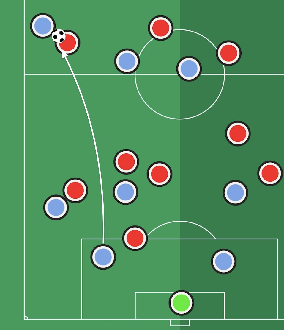 Thread by @Jon_Mackenzie on Thread Reader App – Thread Reader App