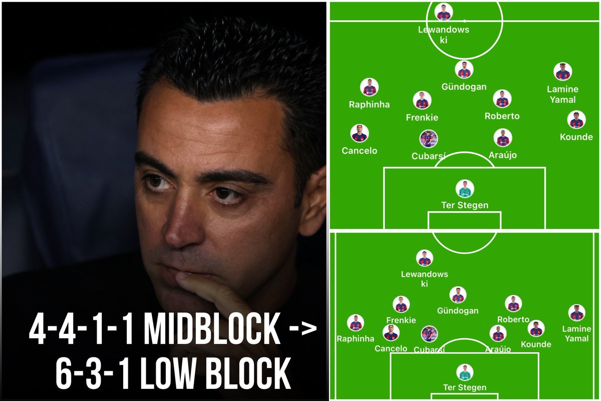 BARCA VS PSG! ⭐️ HOW I THINK BARCA WILL PLAY 🔥 (A Thread) - Thread from ...