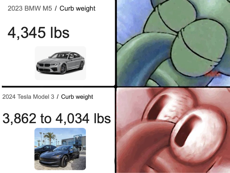 M5 Memes True… #car #follow #meme #funny