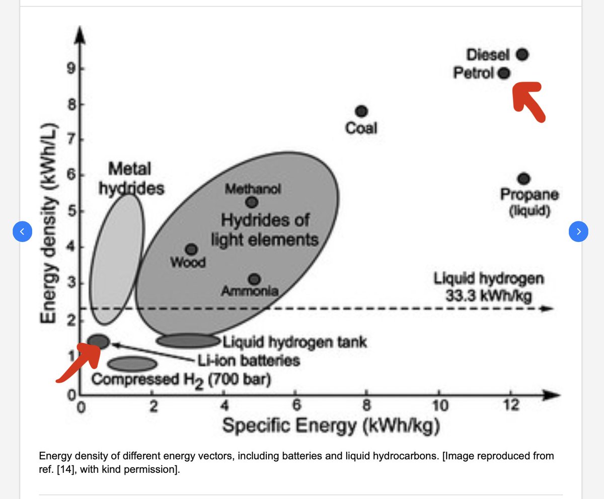 Thread by @MattLoszak on Thread Reader App – Thread Reader App