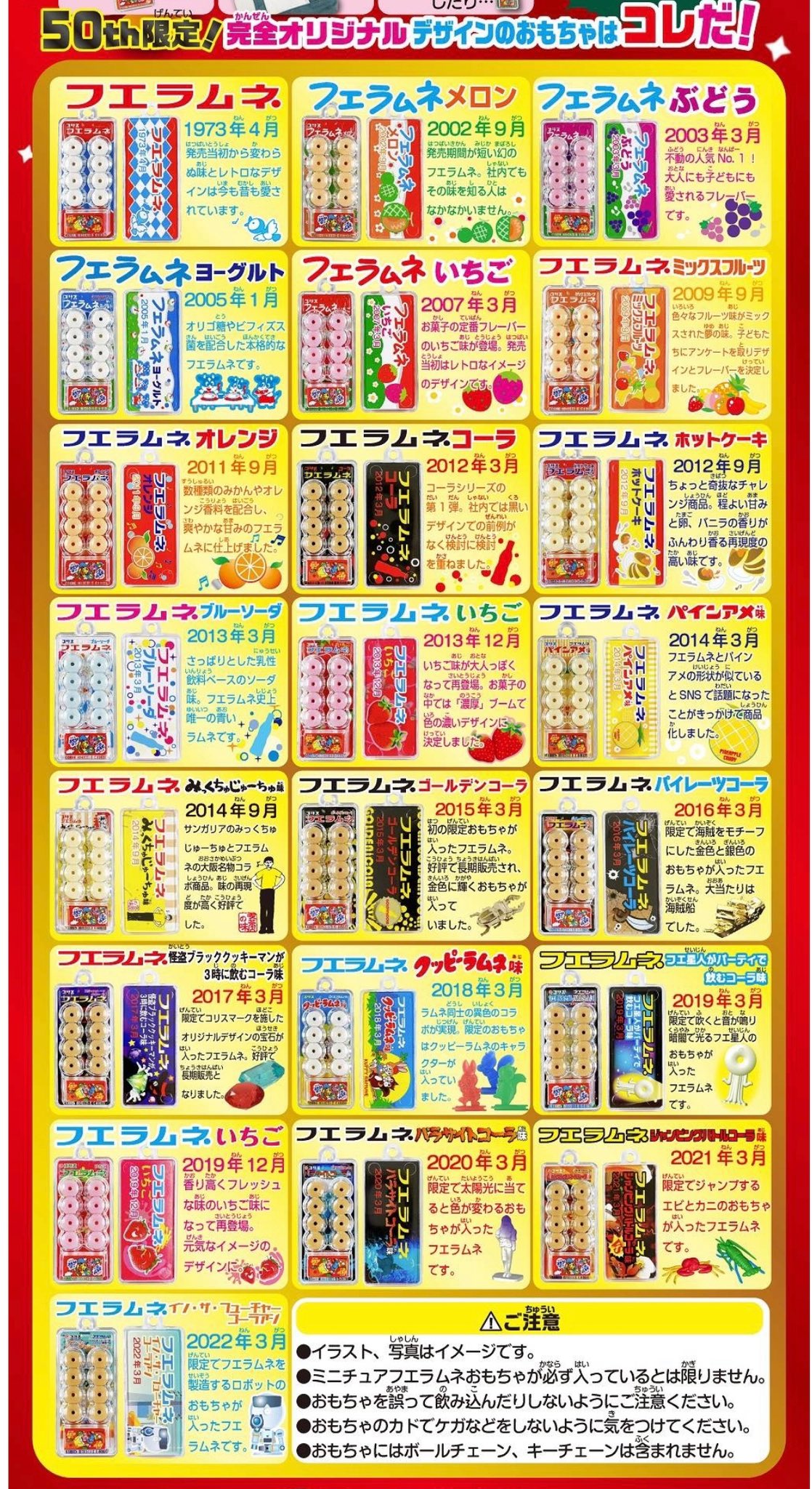ガチャガチャサラリーマン|最新ガチャ情報 on X: ガチャガチャサラリーマン|最新ガチャ情報 on X: