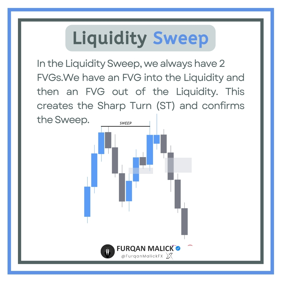 Liquidity Sweeps & Liquidity Runs ~ Educational Thread 🧵 Credit: @I_Am ...