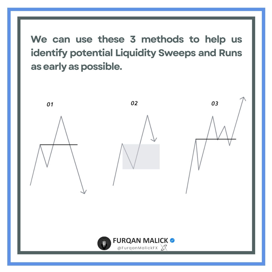 Liquidity Sweeps & Liquidity Runs ~ Educational Thread 🧵 Credit: @I_Am ...
