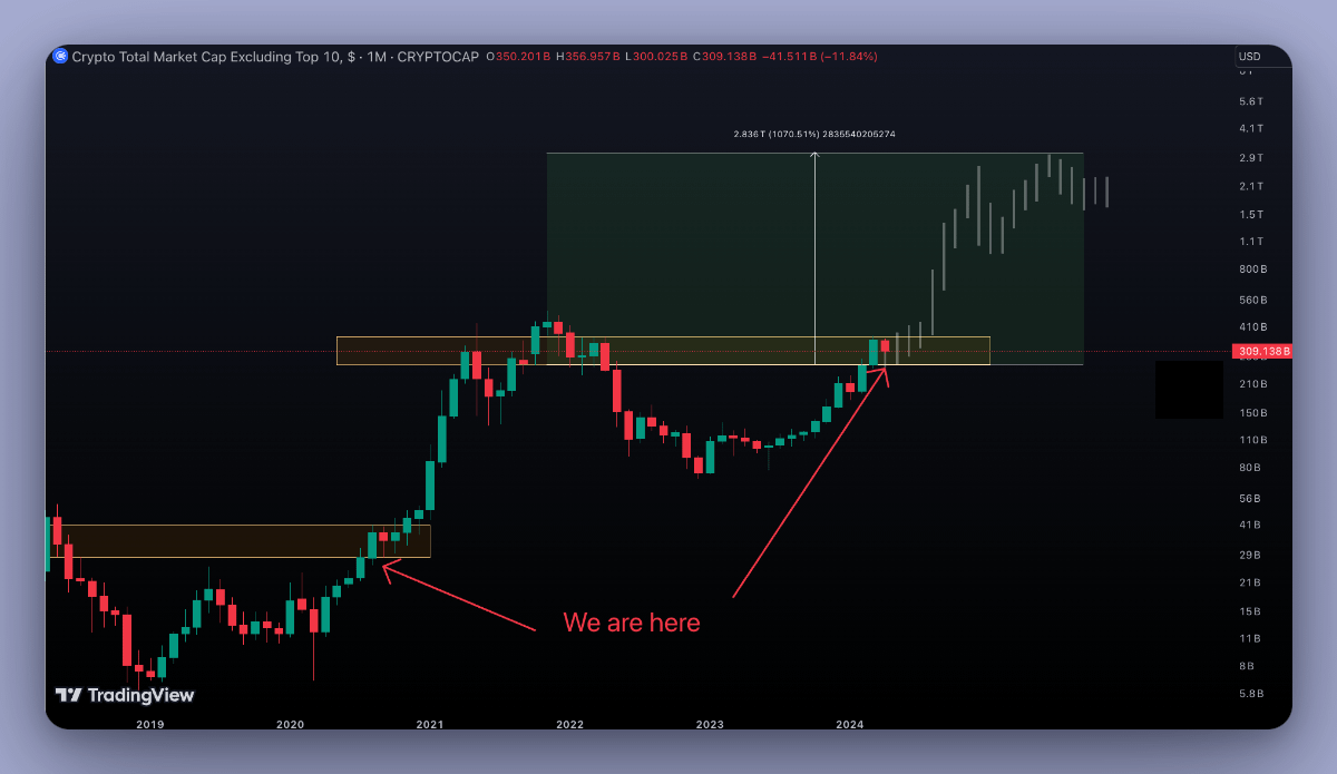 Thread by @ardizor on Thread Reader App – Thread Reader App