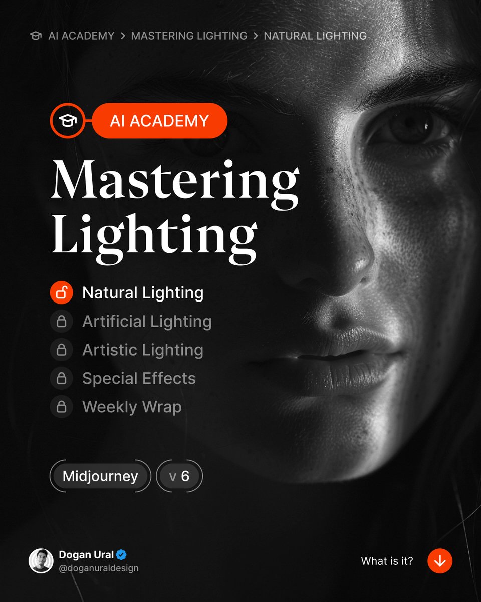 Mastering Lighting in Midjourney Part 1/4: Natural Lighting A visual thread ↓ - Thread from ...
