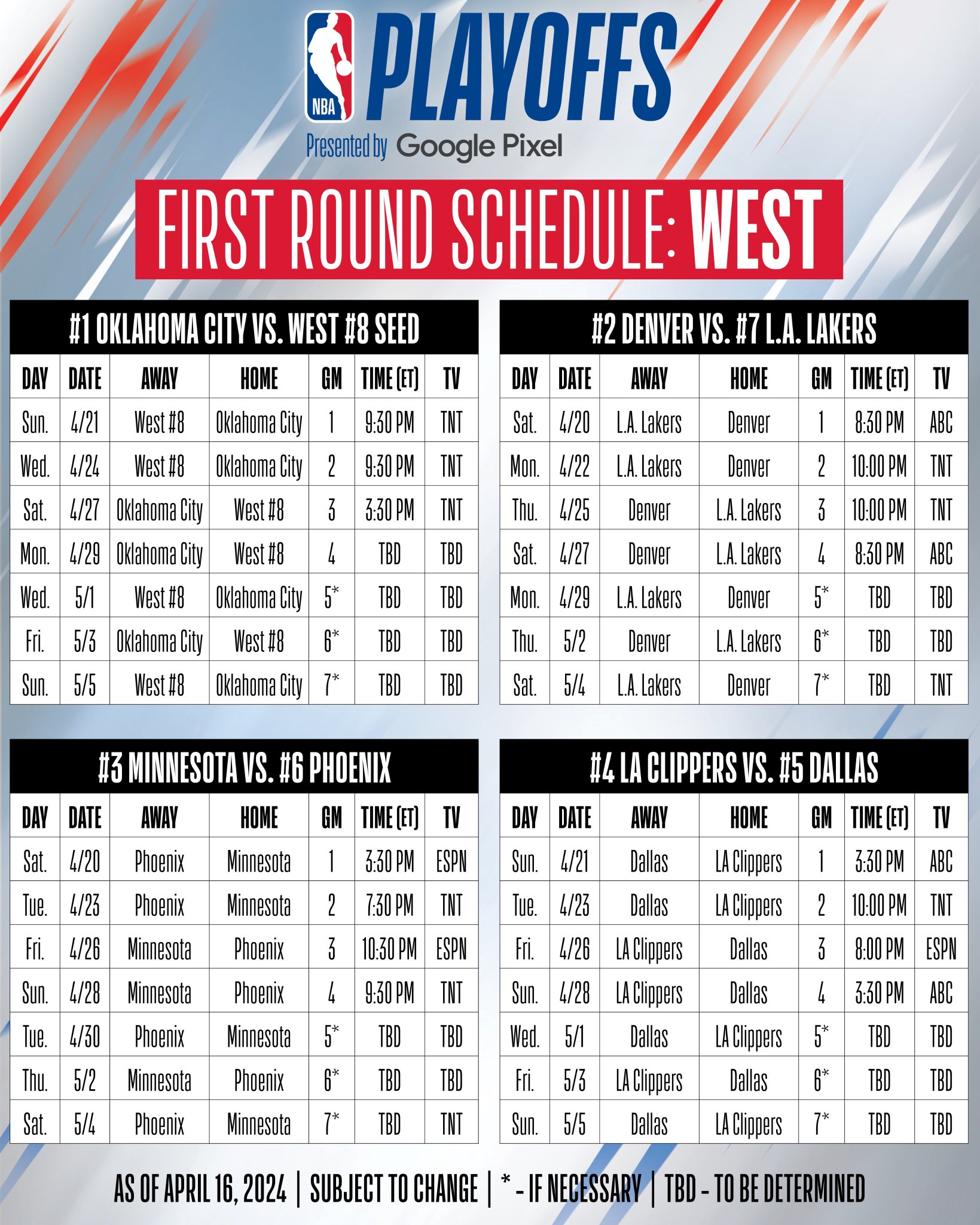 Nba playoffs tv schedule store