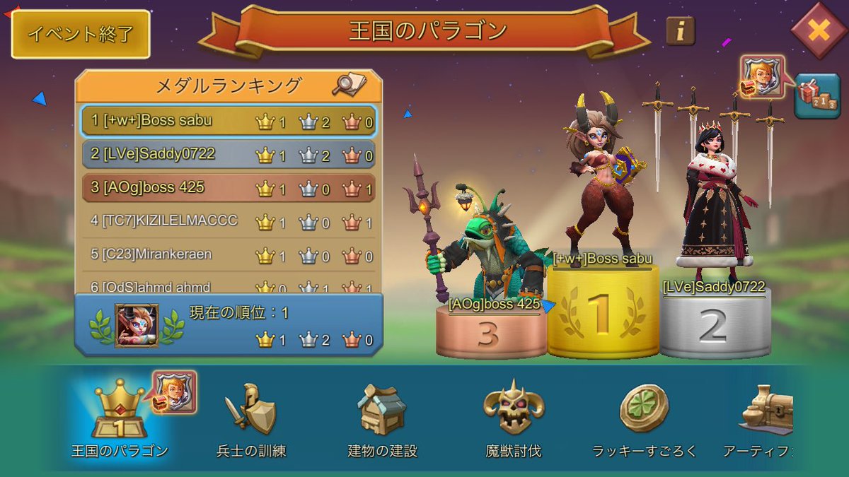 @rainbowtv77 へ(゜∀゜へ)ﾌｯﾌｯﾌｯ我1位なり(⑉• •⑉)