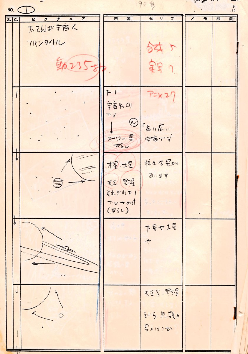 「大橋学が使用した絵コンテ。おてんば宇宙人。 」大橋学公式サイト Mao Cloudの漫画