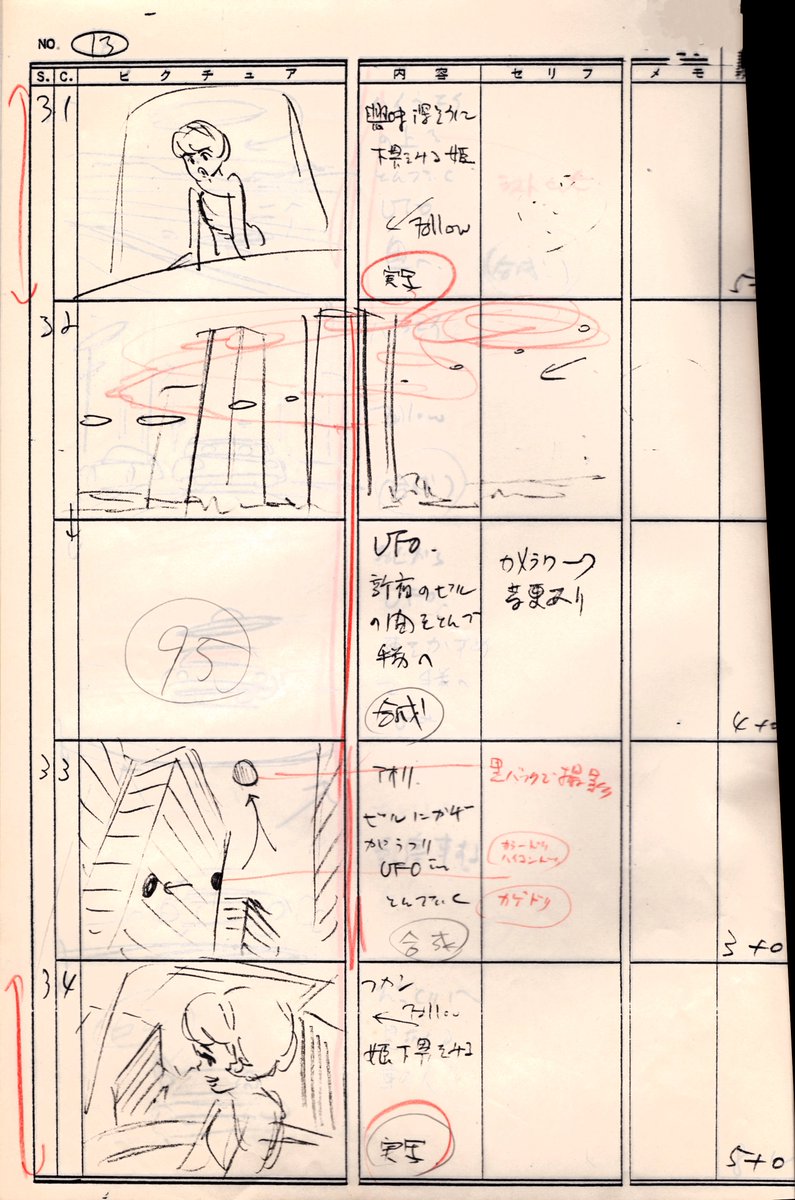 「大橋学が使用した絵コンテ。おてんば宇宙人。 」大橋学公式サイト Mao Cloudの漫画