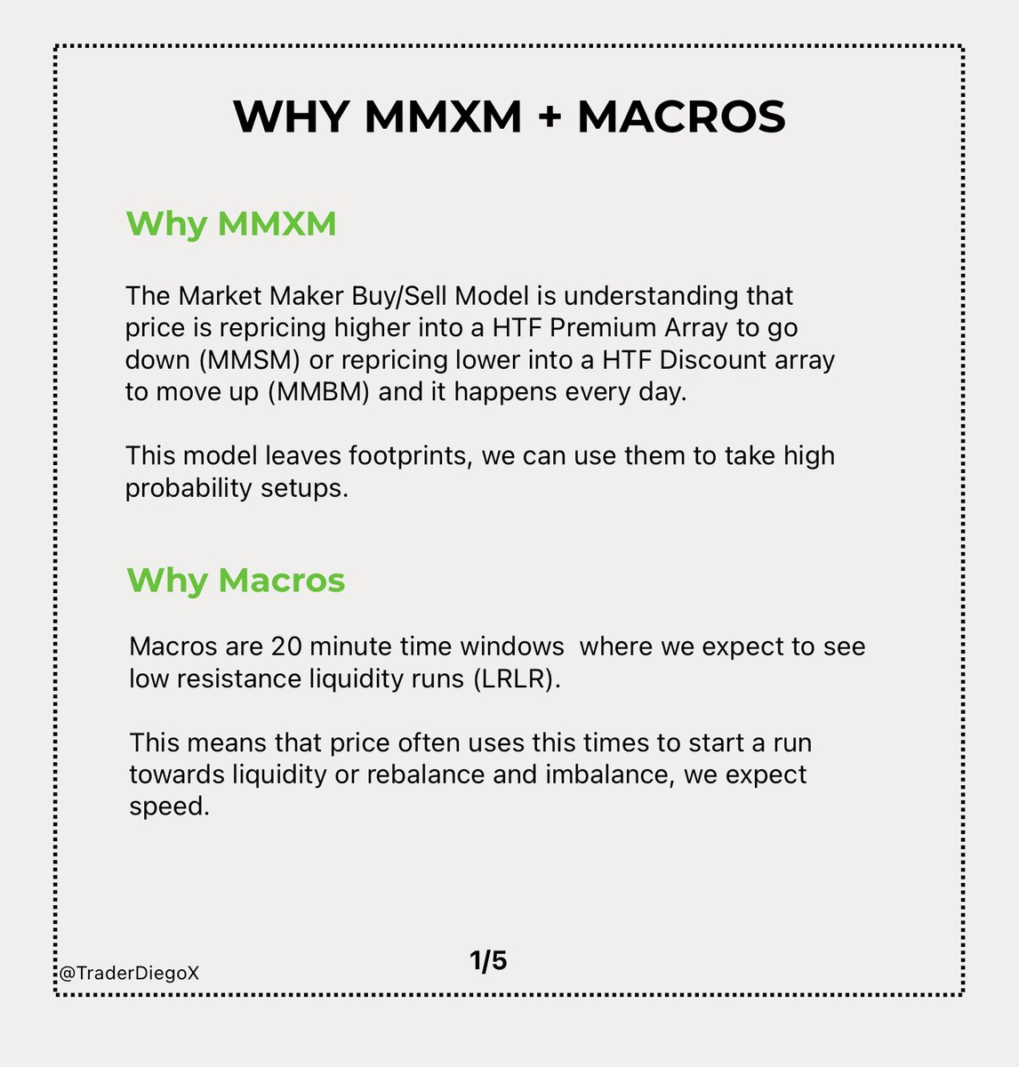 ICT MMXM + Macros Model Including @Hydra_Thahmid Macros. (All Credits ...