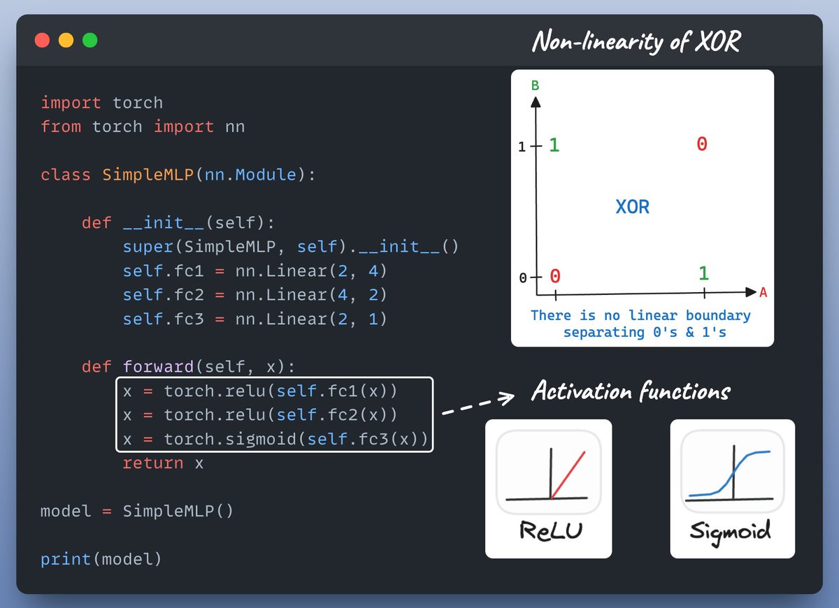 Let's implement & train this neural network step-by-step, from scratch ...