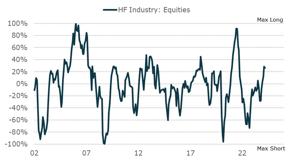 Bob Elliott's Threads – Thread Reader App