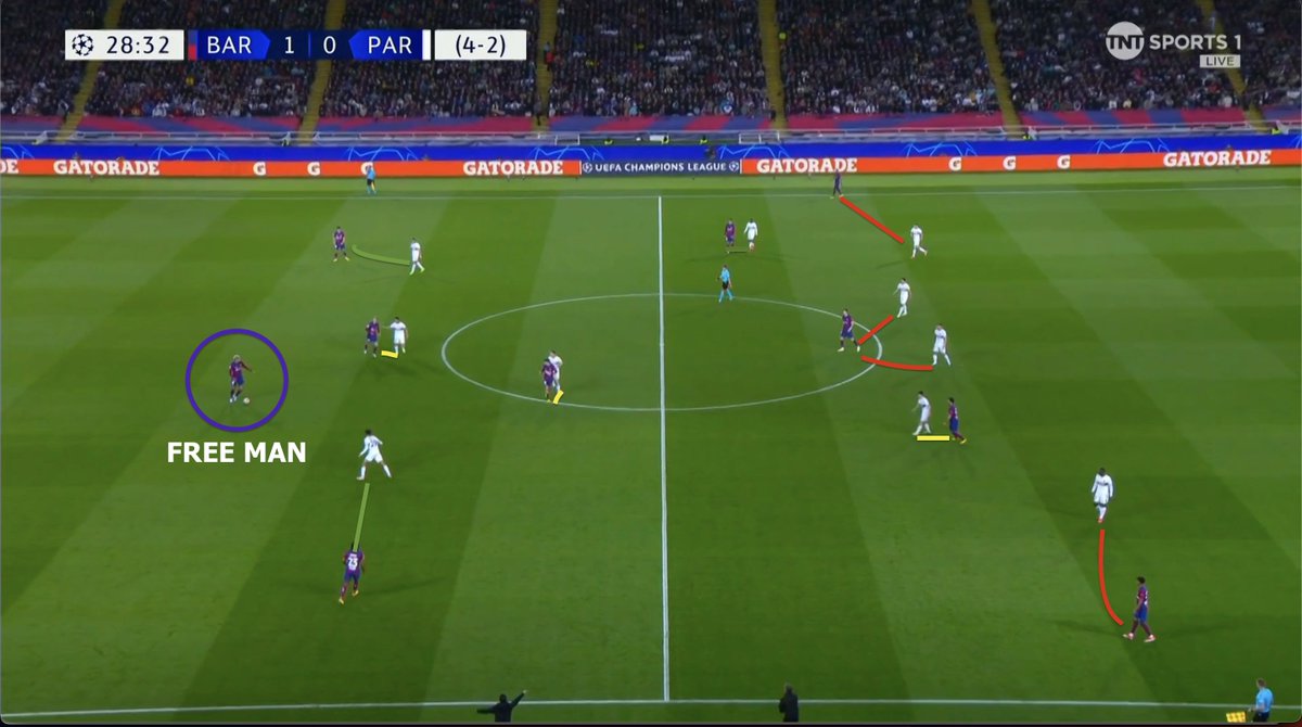 Xavi can blame the referee for Barcelona's crash out of the Champions ...