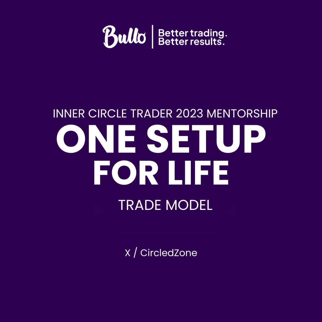 One Setup For Life 🔥 Inner Circles 2023 Mentorship Model YT A Thread ...