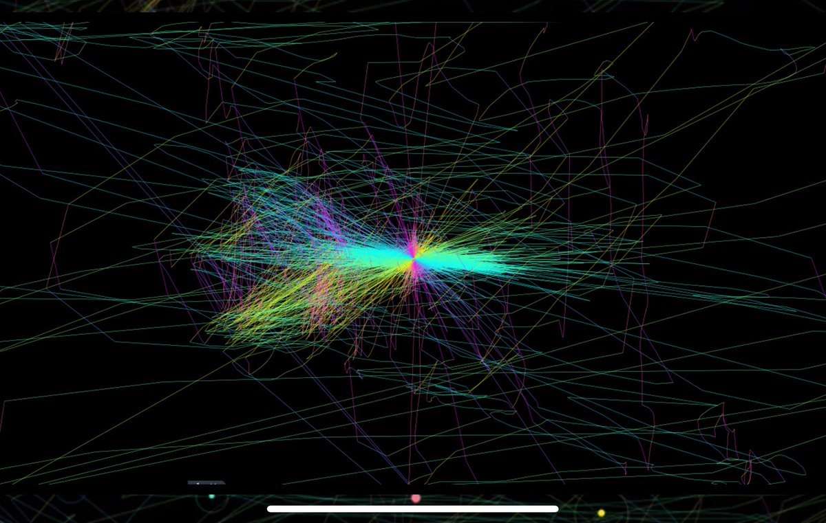 Thread by @HPforGamers on Thread Reader App – Thread Reader App