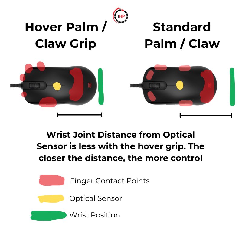 Thread by @HPforGamers on Thread Reader App – Thread Reader App