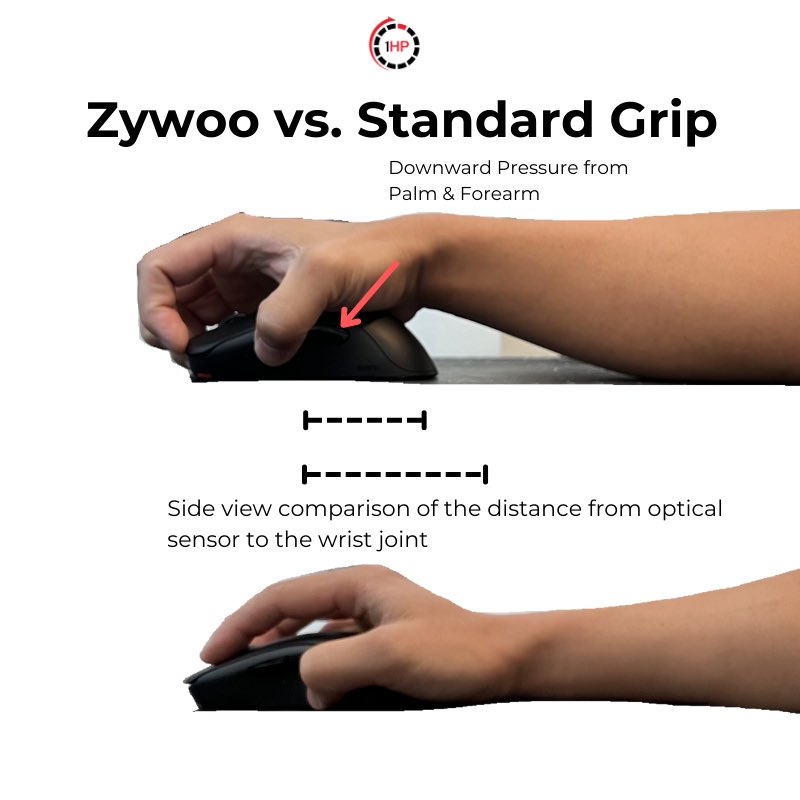 Thread by @HPforGamers on Thread Reader App – Thread Reader App