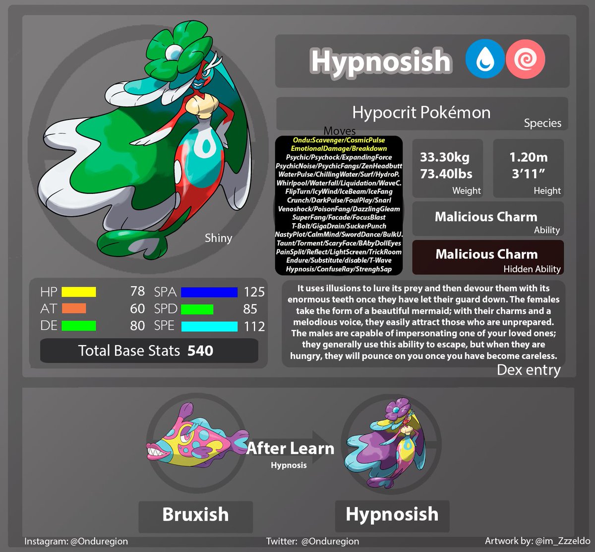 「Dex Entry And lore You can support me on : https://t.」Onduregion ...