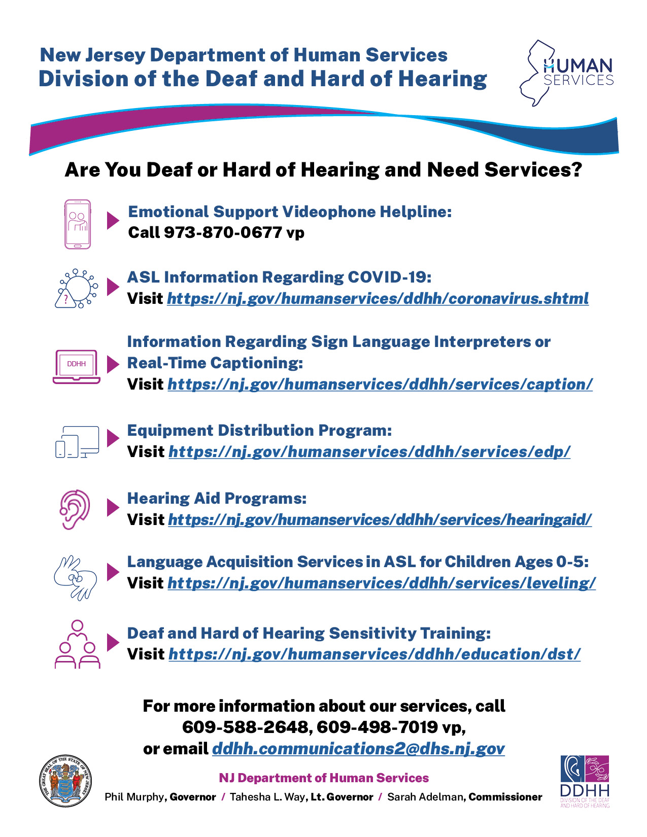 Hearing Flyer Manila Hearing Aid In The New Normal, Manila Hearing