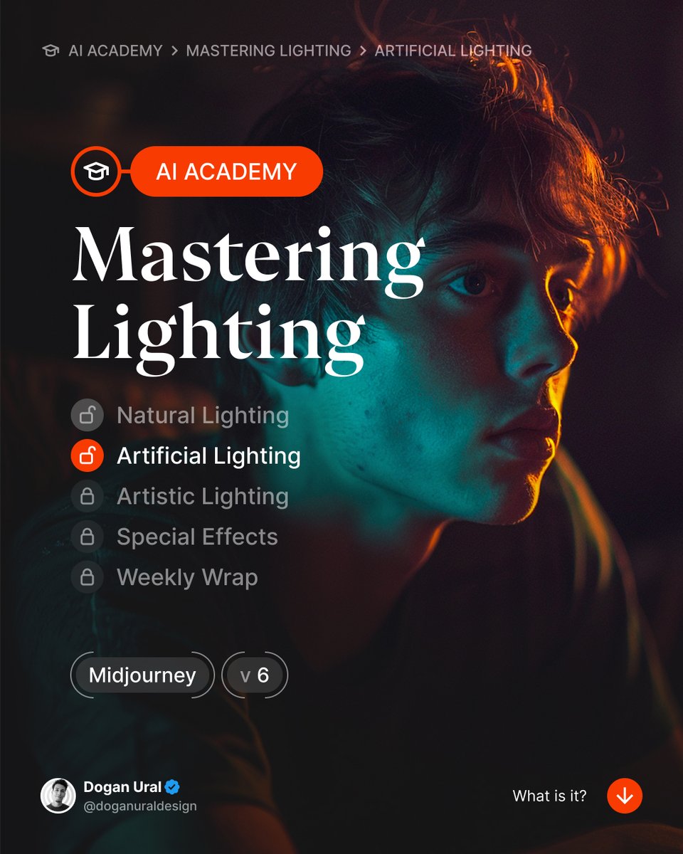 Mastering Lighting in Midjourney Part 2/4: Artificial Lighting A visual ...