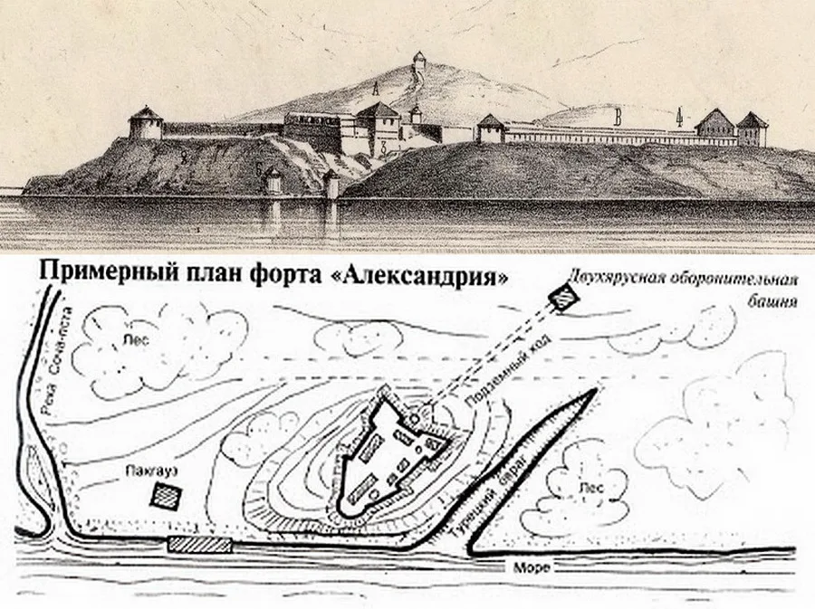 The Russians first arrived to Sochi in 1838 & built Fort Alexandria ...