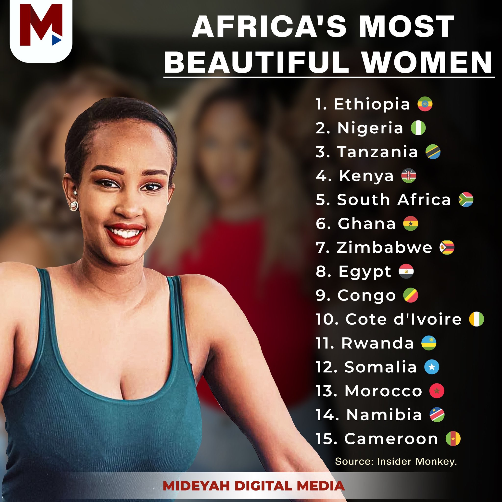 Beautiful Kenyan Women