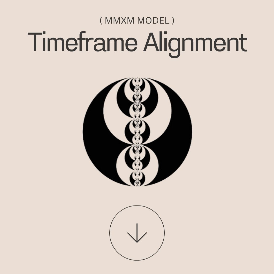 𝗧𝗜𝗠𝗘𝗙𝗥𝗔𝗠𝗘 𝗔𝗟𝗜𝗚𝗡𝗠𝗘𝗡𝗧 Credit -@theMMXMtrader - Thread from VIVEK ...