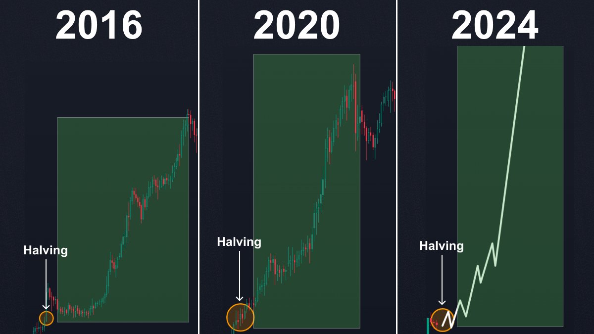 Gargoyle's Threads – Thread Reader App