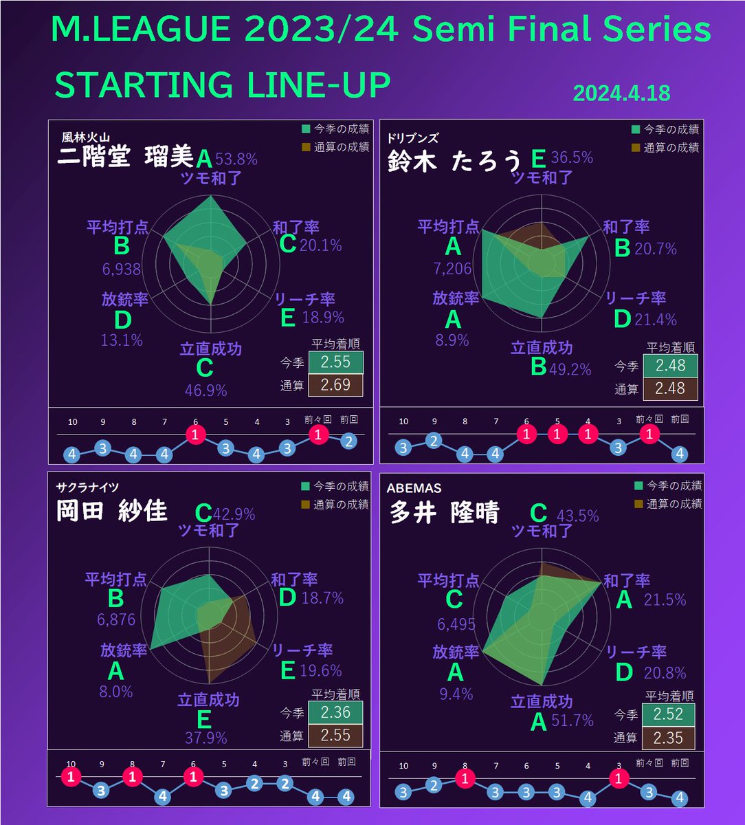 ゴスペラーズ 5ch 永観堂 ポスター