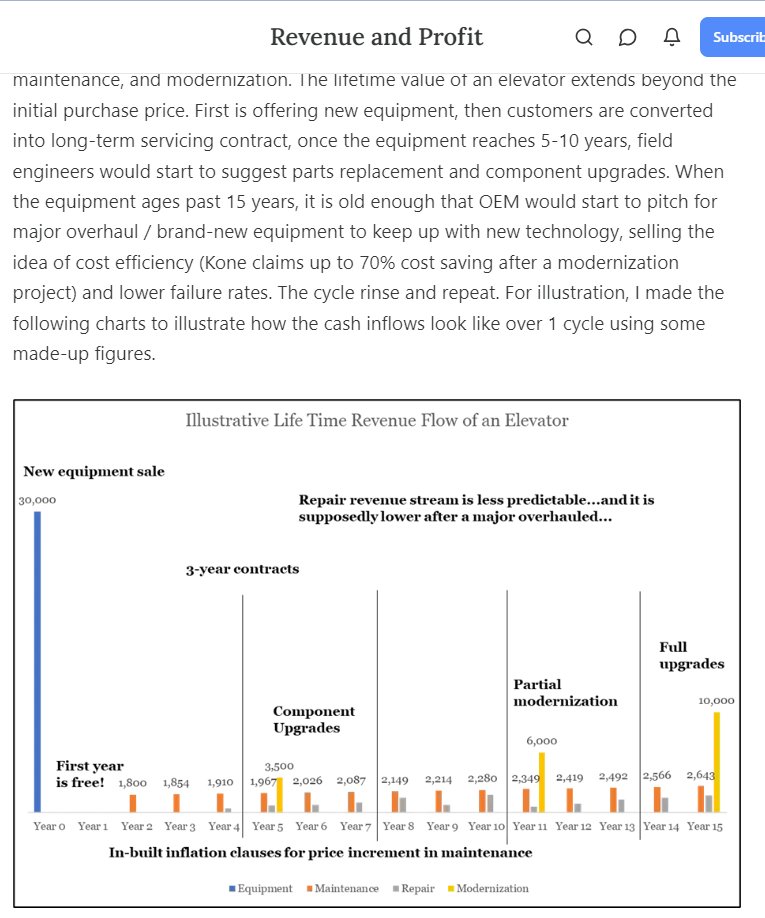finding-freely-available-industry-research-can-be-challenging-which-is