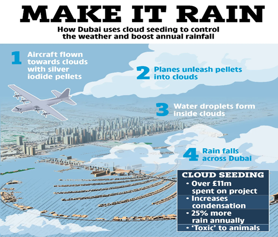 Thread by @deepanshuS27 on Thread Reader App – Thread Reader App