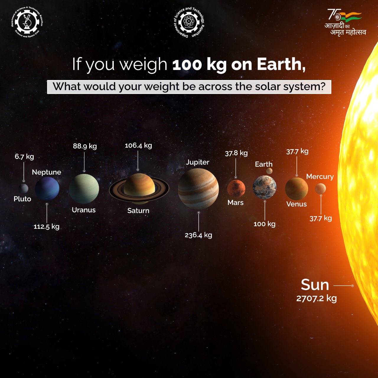 Solar System Change Three Solar Energy Innovations That Could Change
