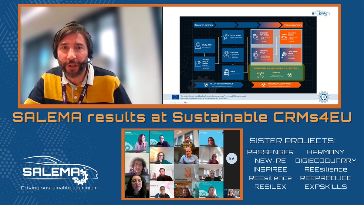 Recycling aluminium: the route to lighter cars and decarbonising ...