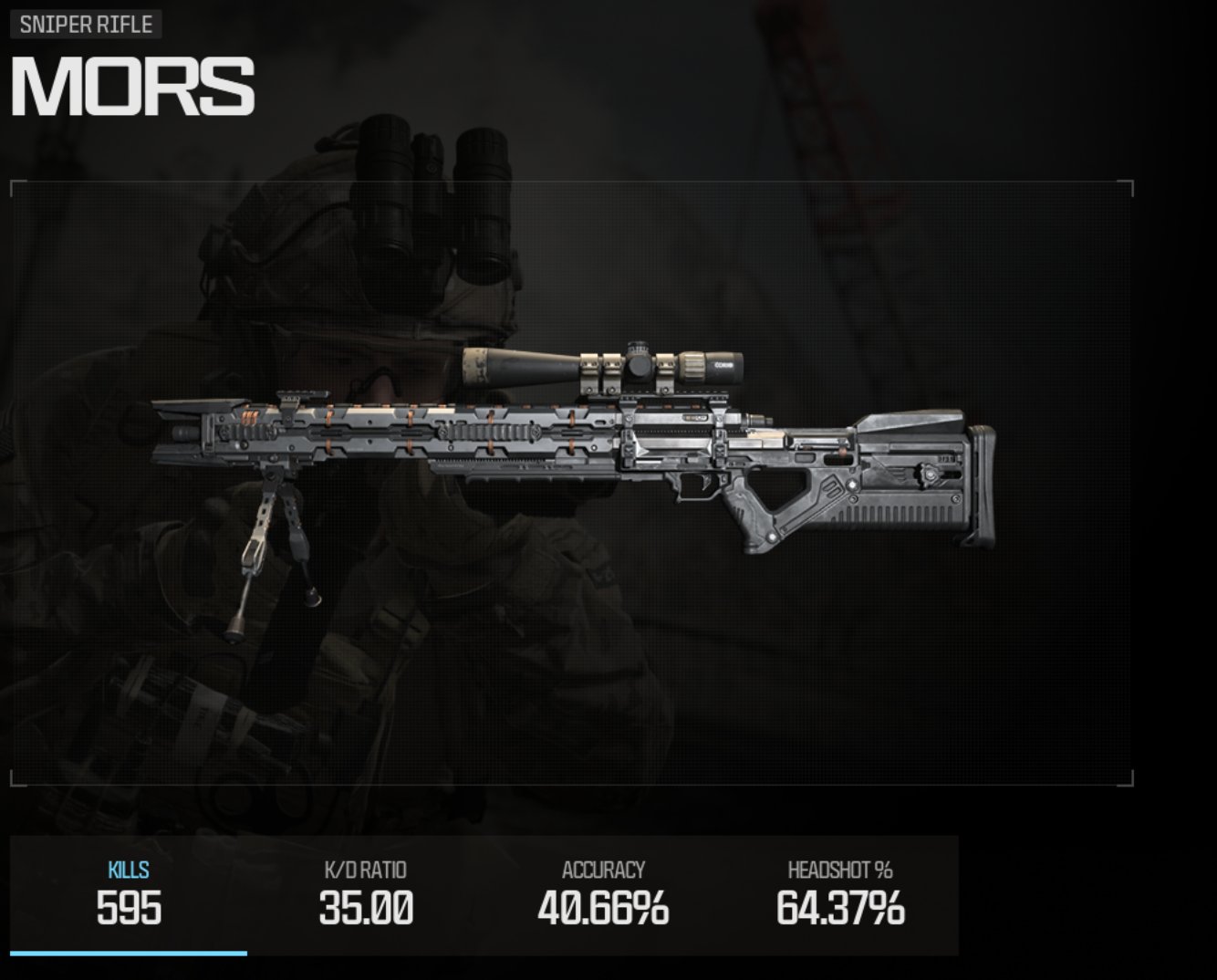 Mors Long Rifle Sniper Rifl