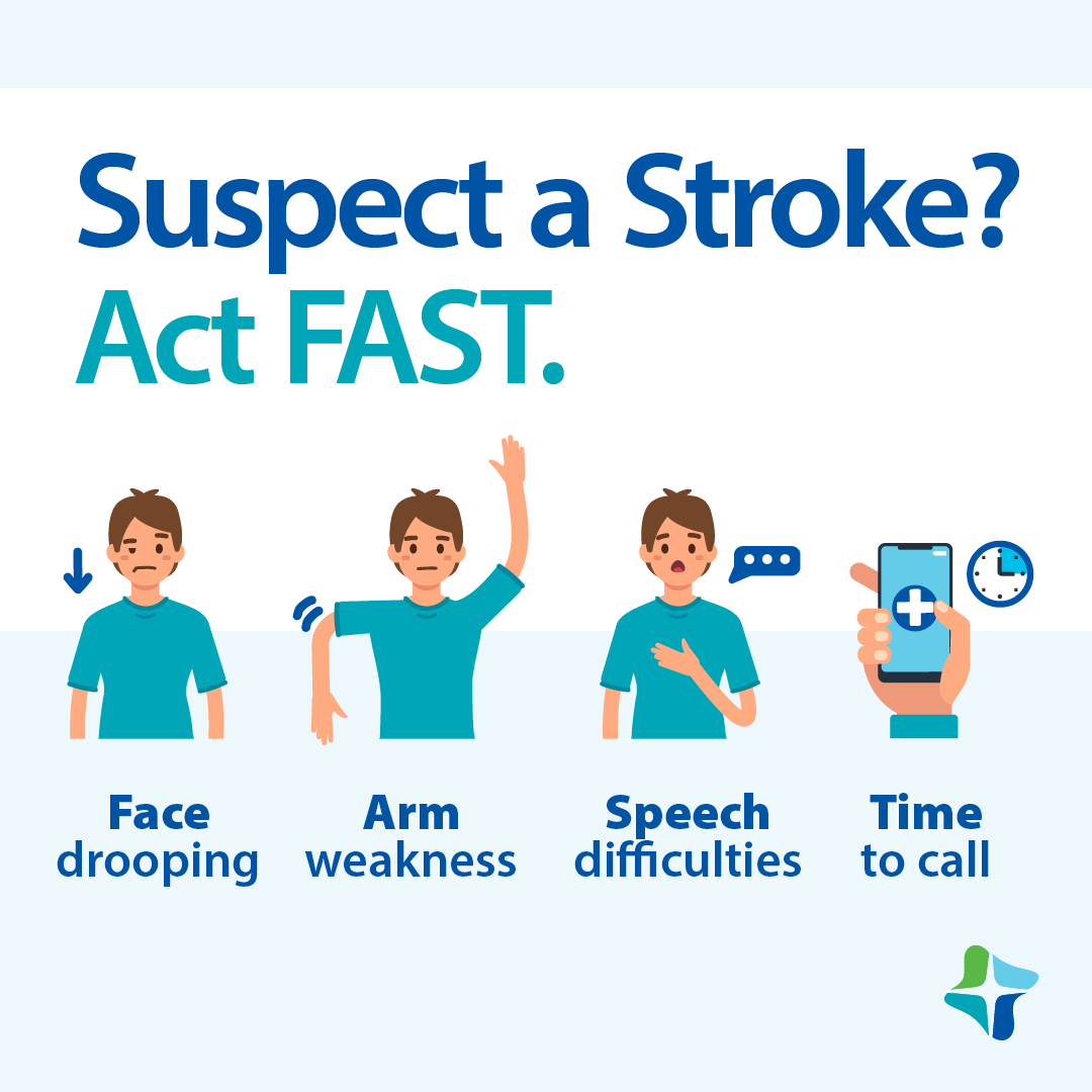 Slurred Speech Stroke