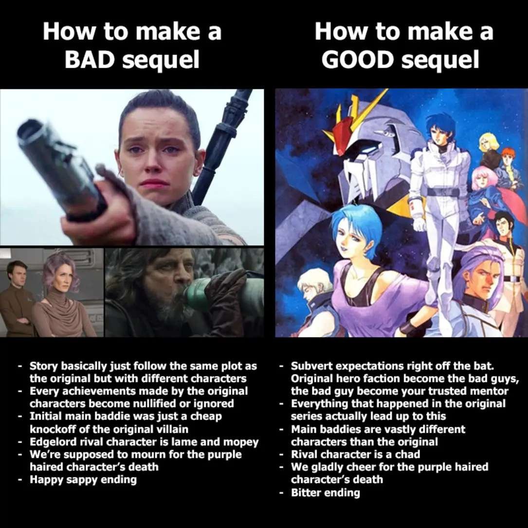 Mobile Suit Gundam Memes