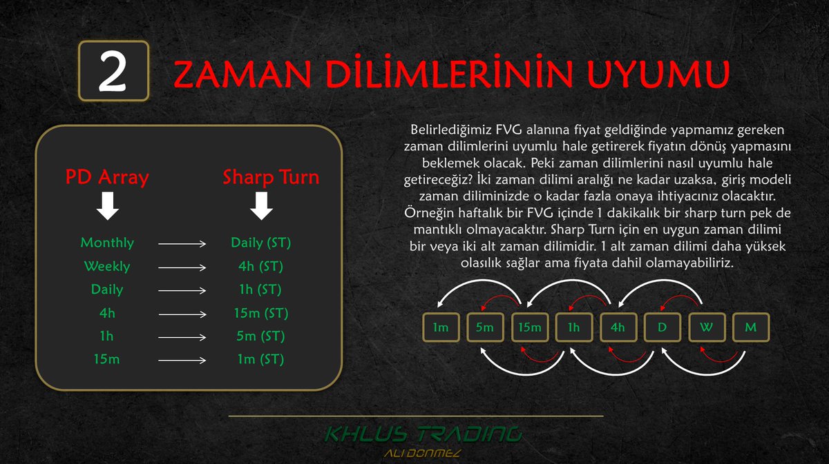 ⚡️SHARP TURN⚡️ En son söyleyeceğimi en başta söyleyeyim. Tehlikeli ama ...