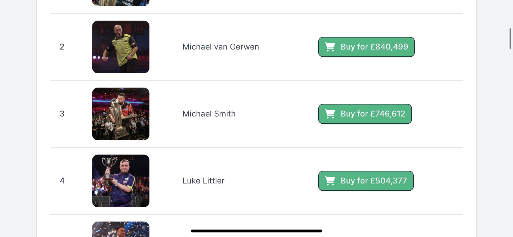 Fantasy Darts League: Dominate the Oche
