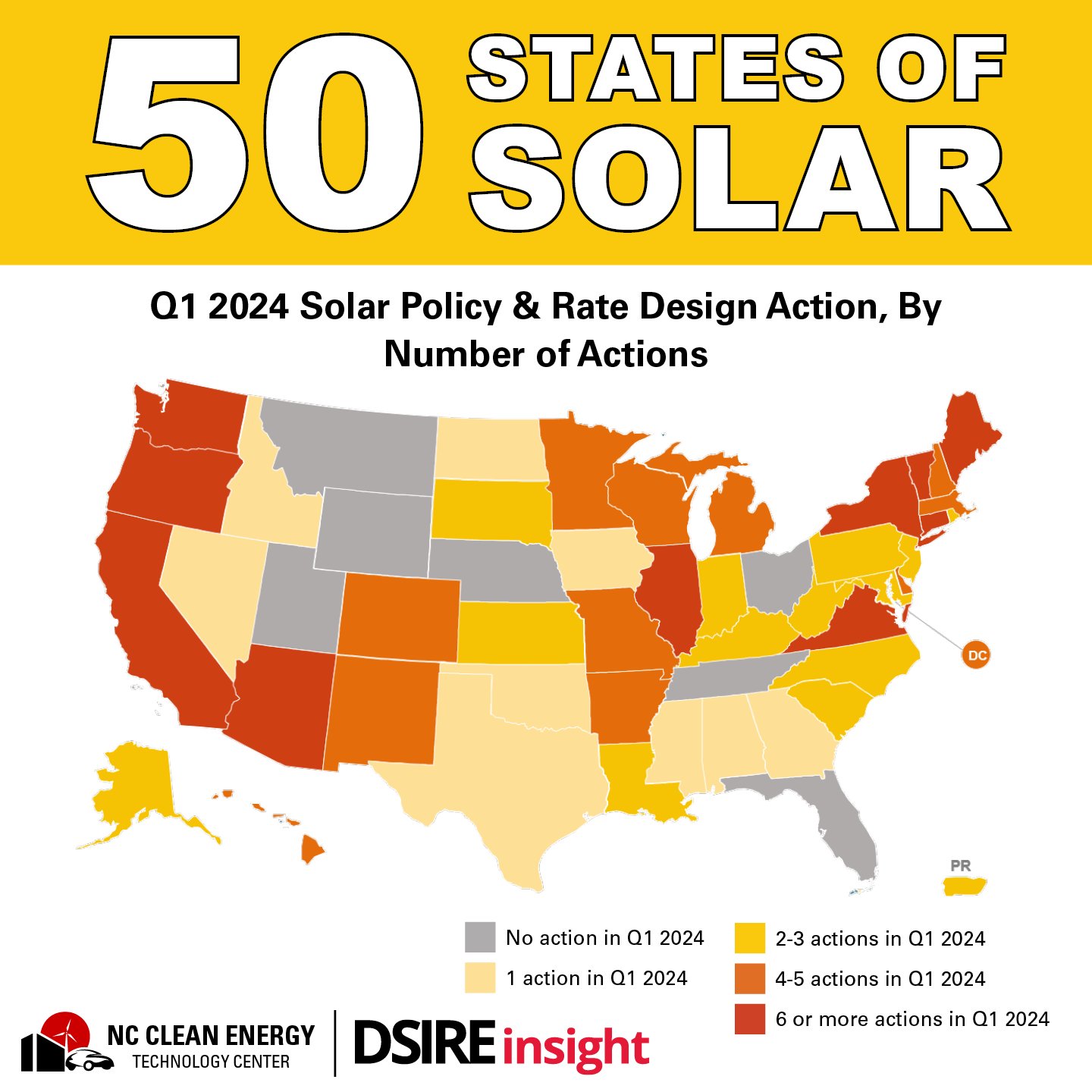 Dsire Usa Distributed US Solar And Storage Policy Trends
