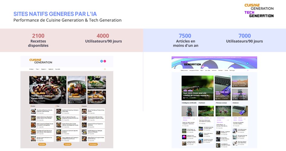 Ari Kouts's Threads – Thread Reader App