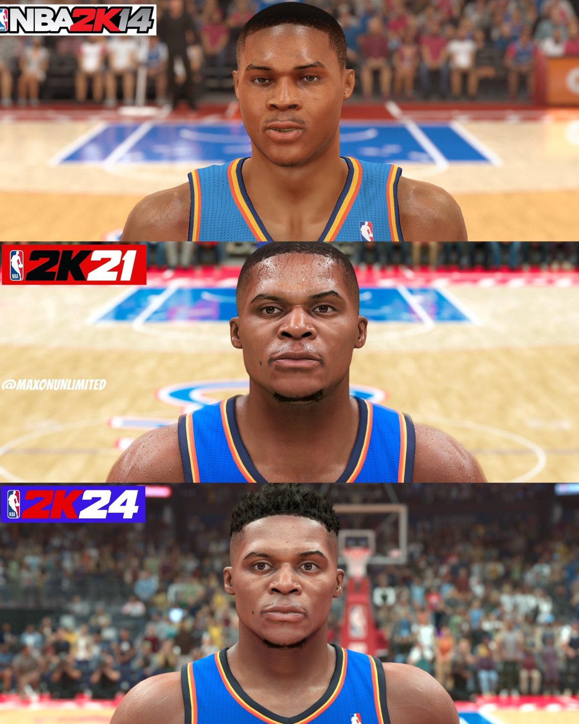 Nba 2k14: La Próxima Generación De Russell Westbrook