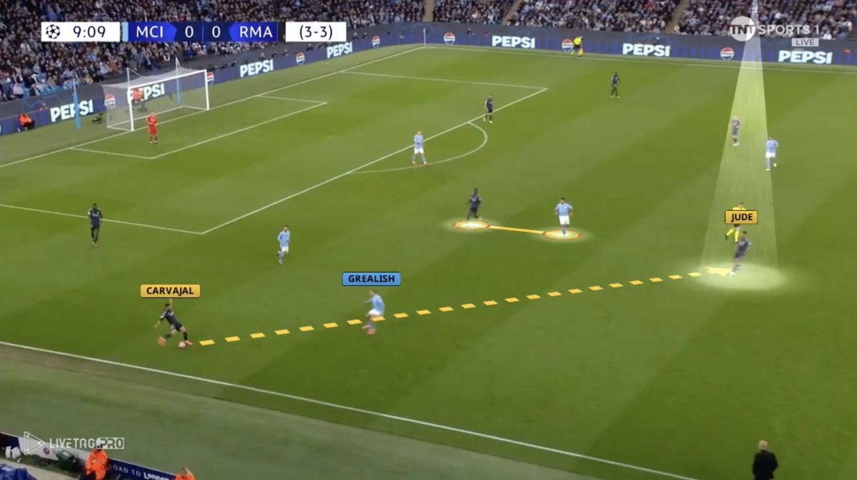 [VIDEO TERBARU] Tidak ada SALAH & BENAR dalam filosofi bermain. Hakikat ...