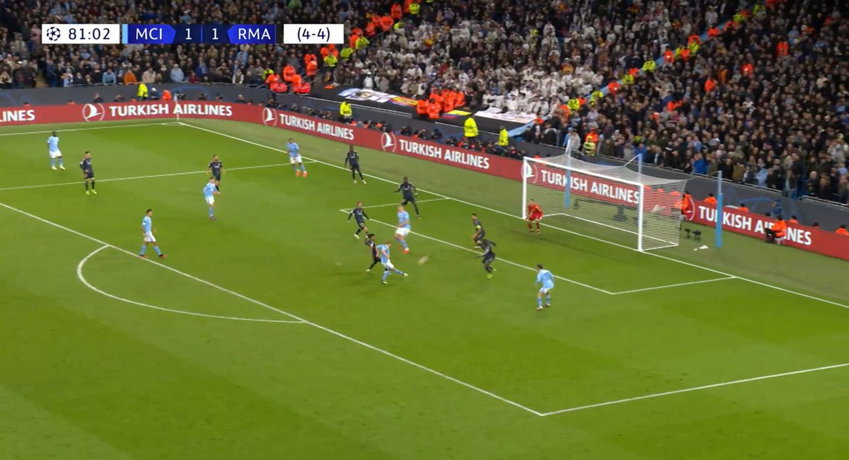 Manchester City-Real Madrid: Tactical Analysis (a thread) ️ Why did Man ...