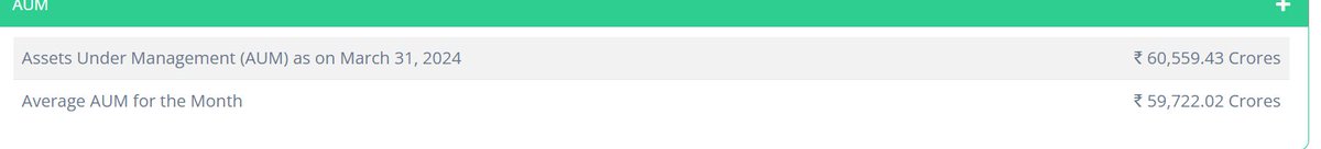 Thread by @AdityaD_Shah on Thread Reader App – Thread Reader App