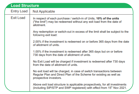 🚨Mutual Fund Factsheet A mutual fund Fact sheet contains vital ...