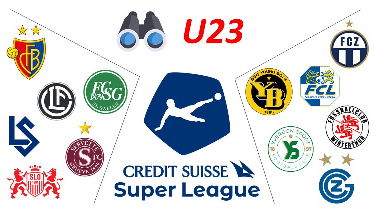 2021 Super League, Rugby League News, Teams, Fixtures, Results | Rugby ...