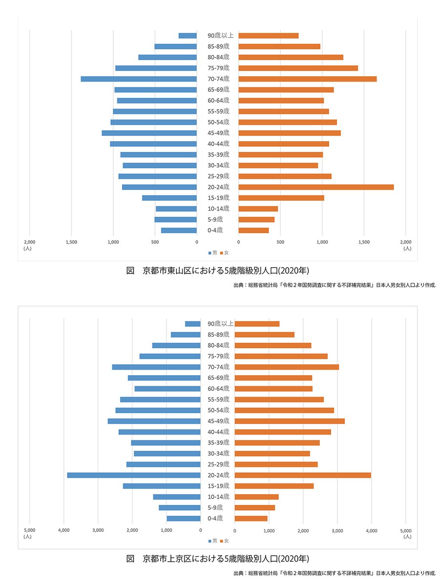 ますたん(dj MASTER)(@Master2230) - Twilog (ツイログ)